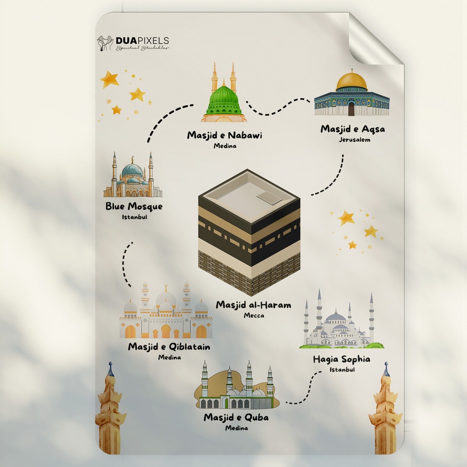 Islamic Mosque Names Wall Sticker | Muslim Kids Education Sticker