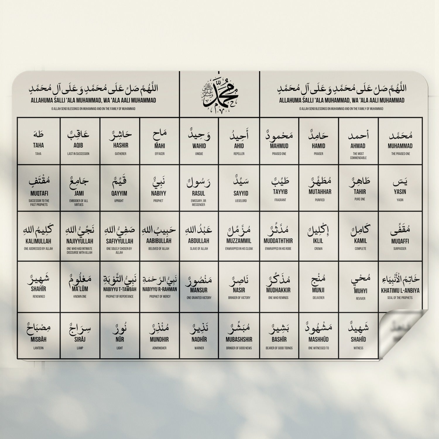99 Names of Muhammad with Meaning Sticker | Islamic Stickers for Home