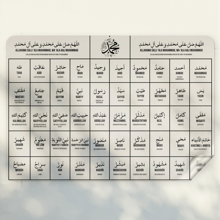 99 Names of Muhammad with Meaning Sticker | Islamic Stickers for Home